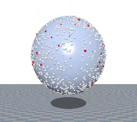 Particle-Particle Interactions | MSS