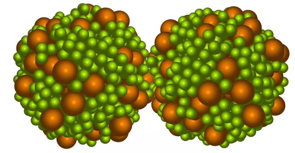 Particle-Particle Interactions | MSS